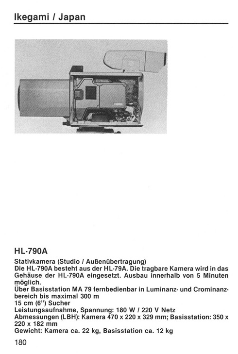 Lexikon der Videokameras