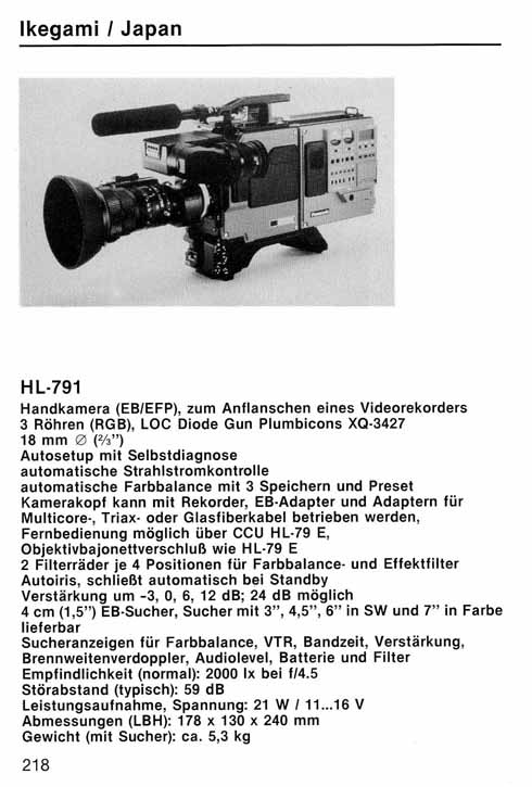 Lexikon der Videokameras