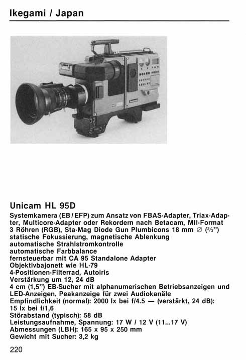 Lexikon der Videokameras